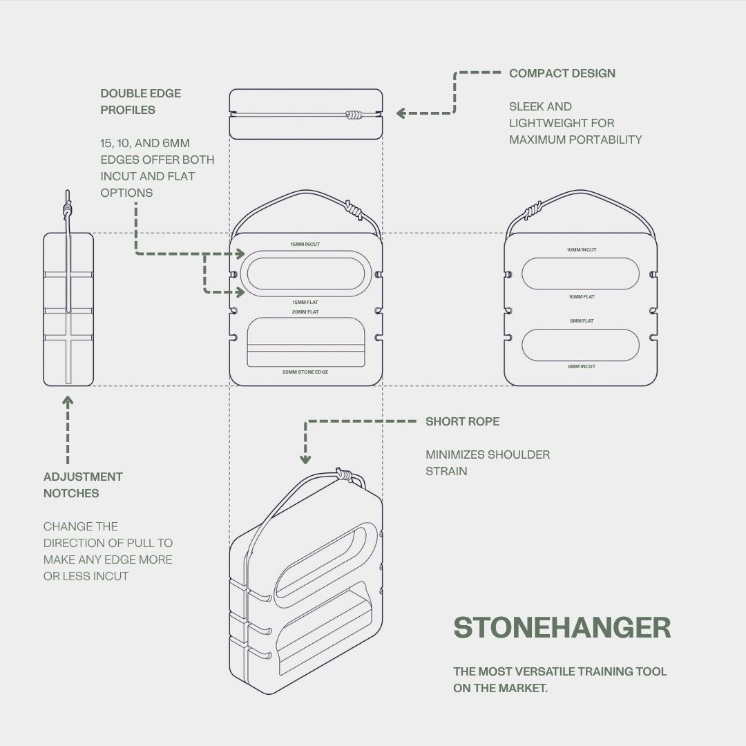 Nature Climbing Stone Hanger - Granite - Portable Hangboard